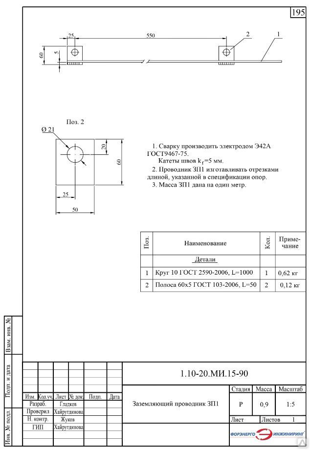 Заземляющий проводник ЗП-1 (1.10-20.МИ.15-90) купить, пермь купить